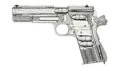 Deep 50 Gun Range - Types